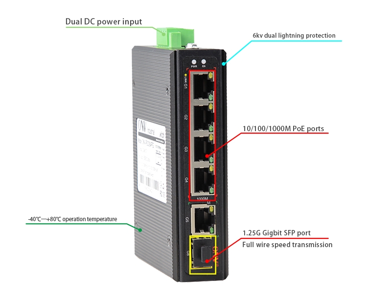 Full Gigabit 6-port industrial PoE Fiber switch-Industrial PoE Switch
