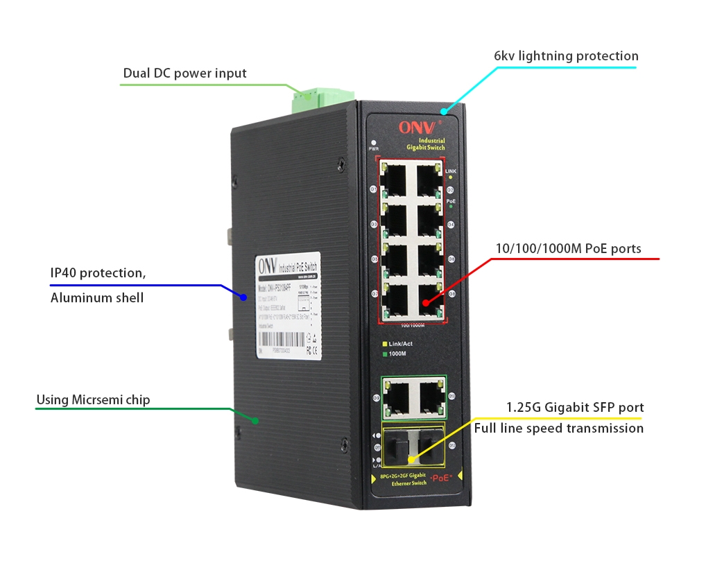 Full Gigabit 12-port industrial PoE Fiber switch-Industrial PoE Switch