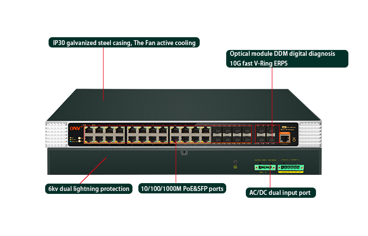 10G uplink 36-port L2+ managed industrial PoE switch-Industrial PoE Switch