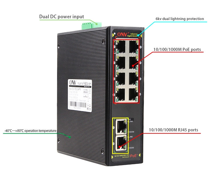 Full gigabit 10-port industrial PoE switch-Industrial PoE Switch