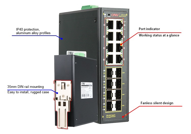 Full gigabit 16-port managed industrial Ethernet switch-Industrial ...