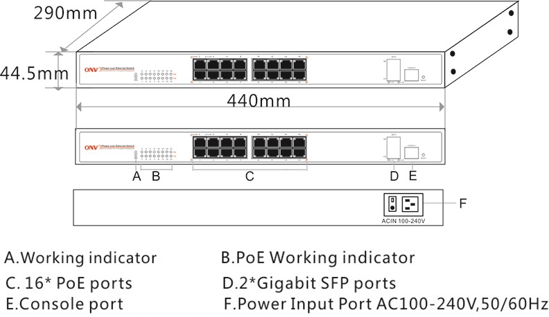 Full gigabit 18-port L2+ managed PoE switch-PoE Switch