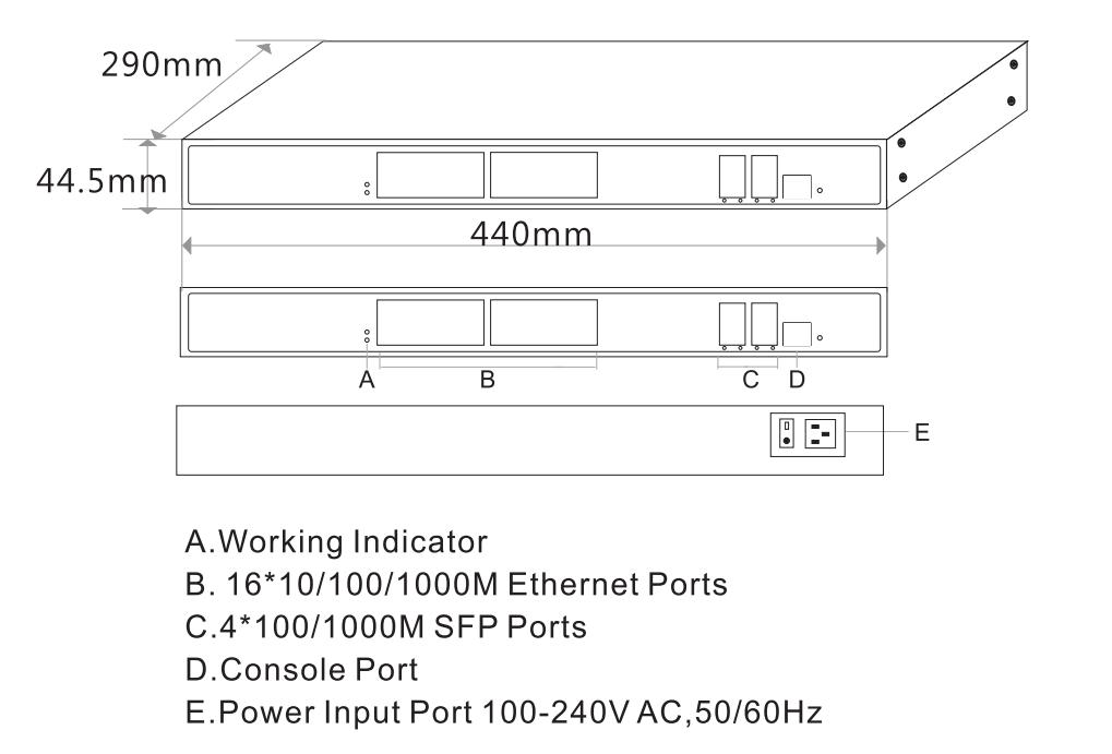 Full gigabit 20-port managed Ethernet switch-Aggregation/Core switch