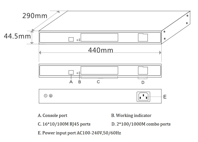 Gigabit uplink 18-port managed Ethernet switch-Aggregation/Core switch