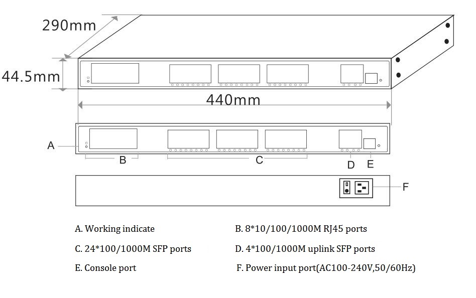 Full gigabit 36-port managed Ethernet fiber switch-Aggregation/Core switch
