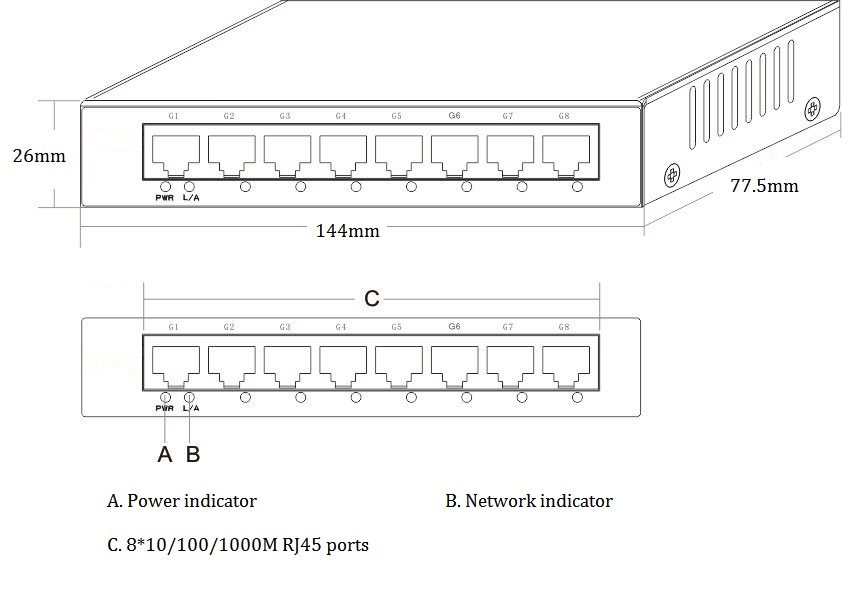 Full gigabit 8-port ethernet switch-Security Ethernet Switch