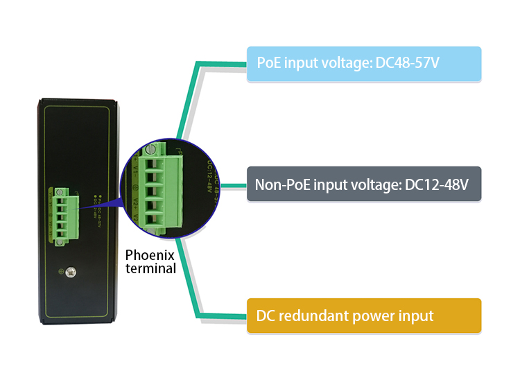 10/100M 10-port industrial PoE fiber switch-Industrial PoE Switch