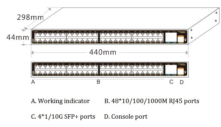 10G uplink 52-port L3 managed industrial Ethernet switch-Industrial ...