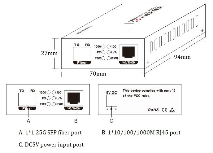 Gigabit 2-port single-mode dual fiber media converter-Optical Fiber ...