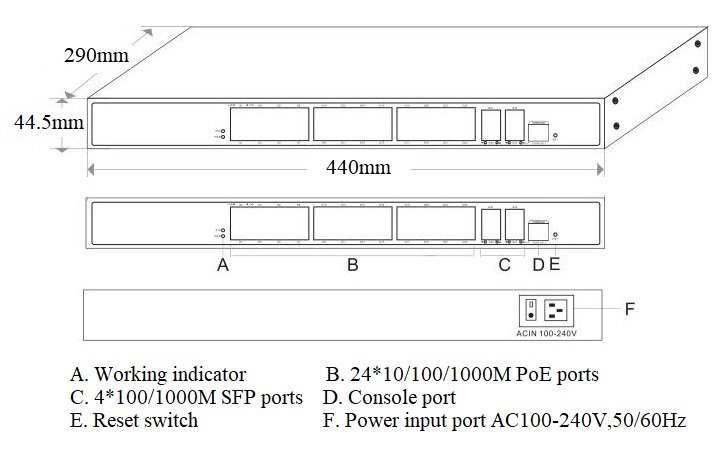 Full gigabit 28-port managed PoE switch - Onv