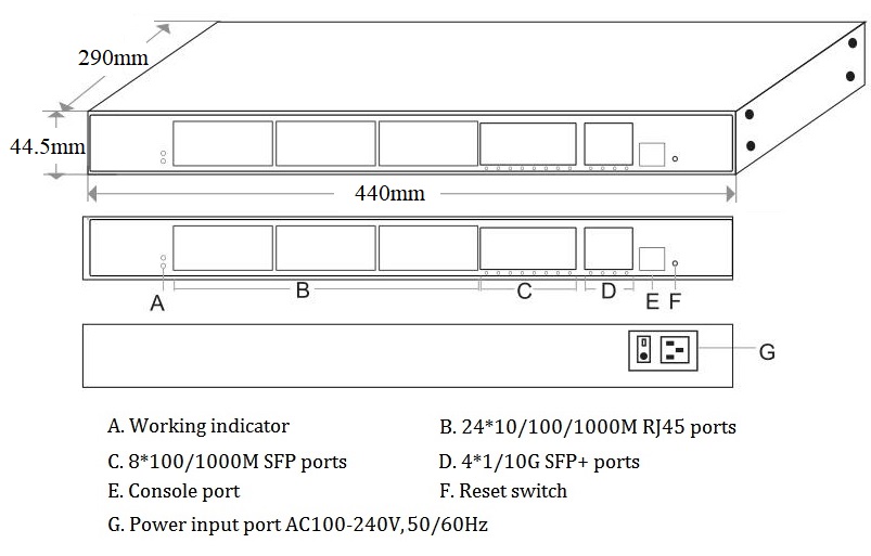 10G uplink 36-port L3 managed Ethernet fiber switch-Aggregation/Core switch