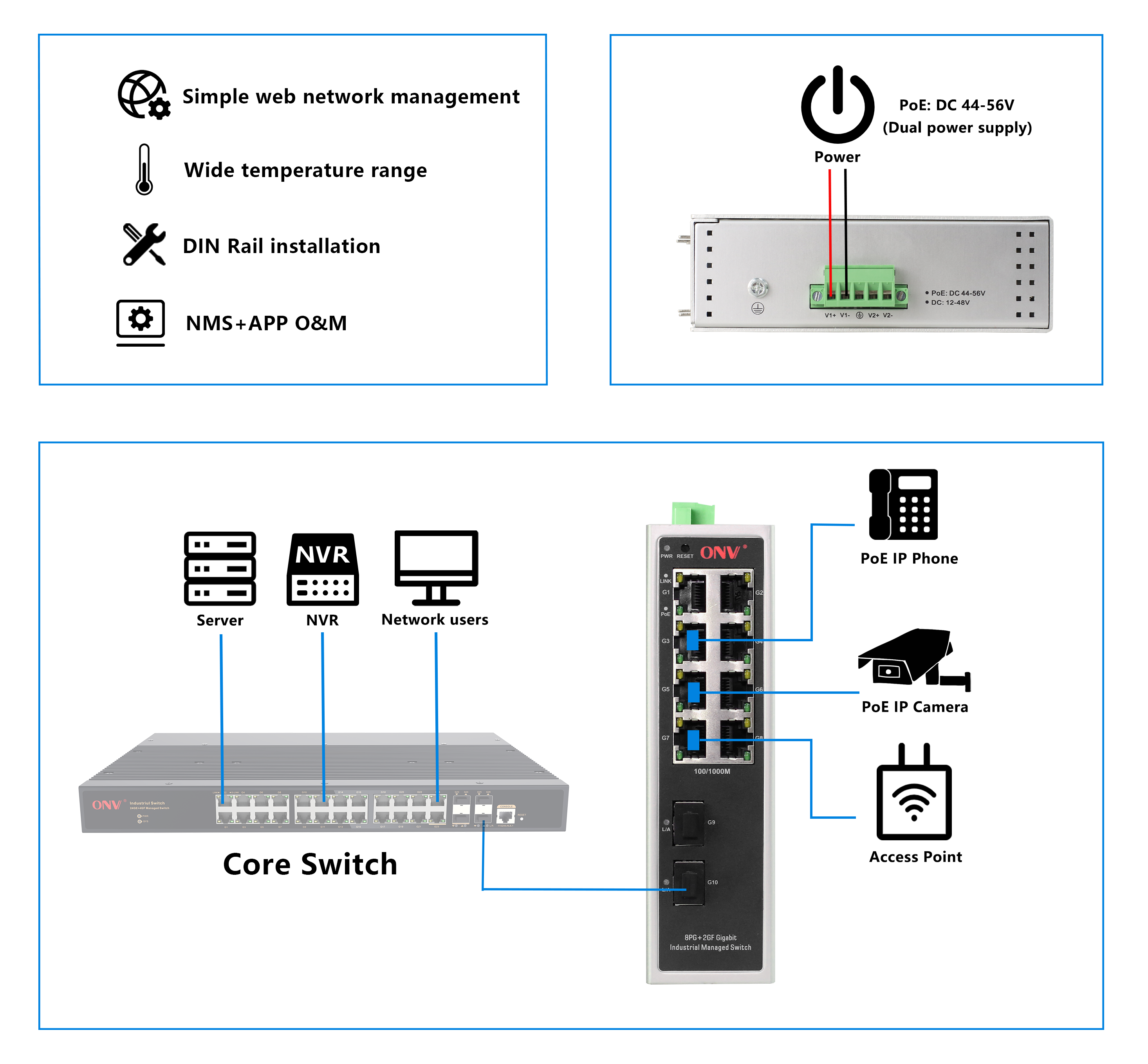 Gigabit 10-port Easy managed industrial PoE switch-Industrial PoE Switch