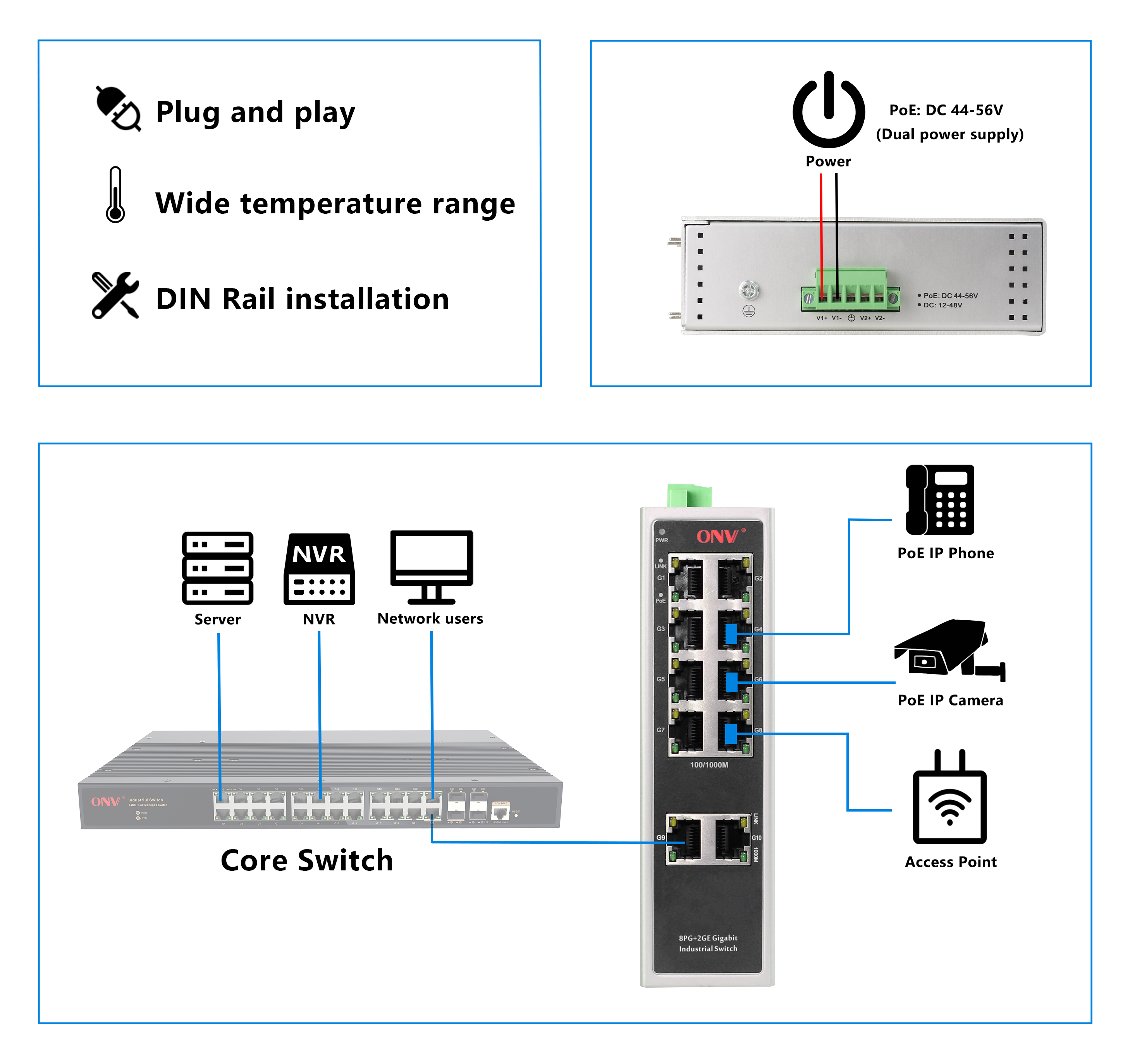 Full gigabit 10-port industrial PoE switch-Industrial PoE Switch
