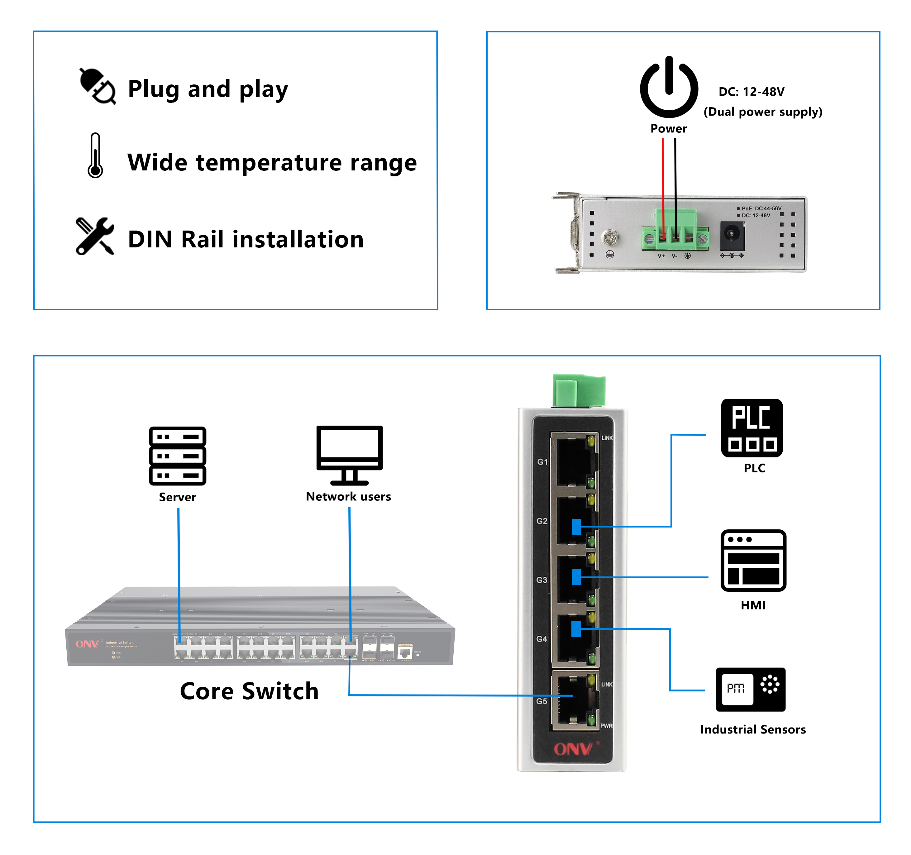 Gigabit 5-port industrial Ethernet switch-Industrial Ethernet Switch