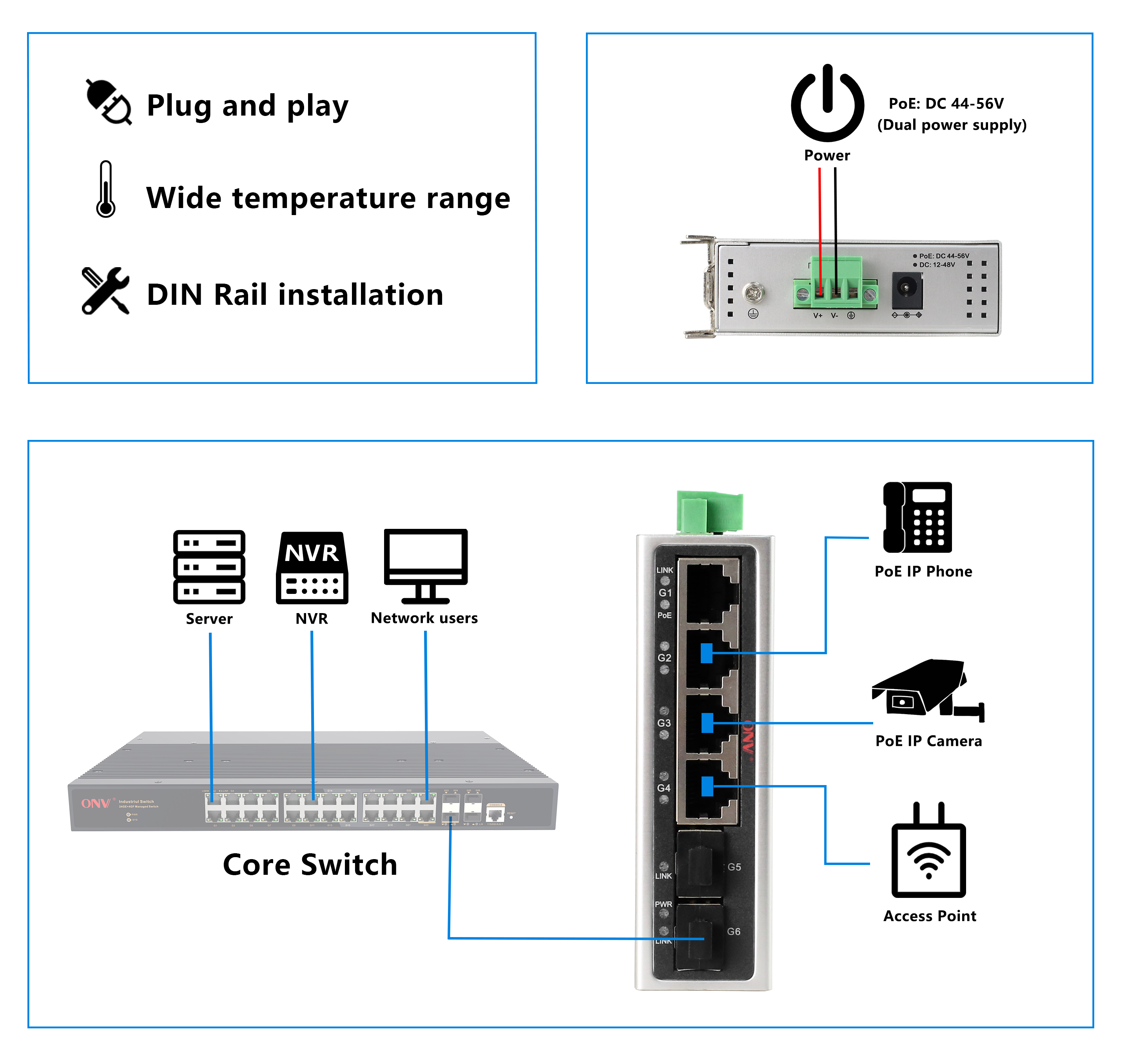 Full gigabit 6-port industrial PoE fiber switch-Industrial PoE Switch