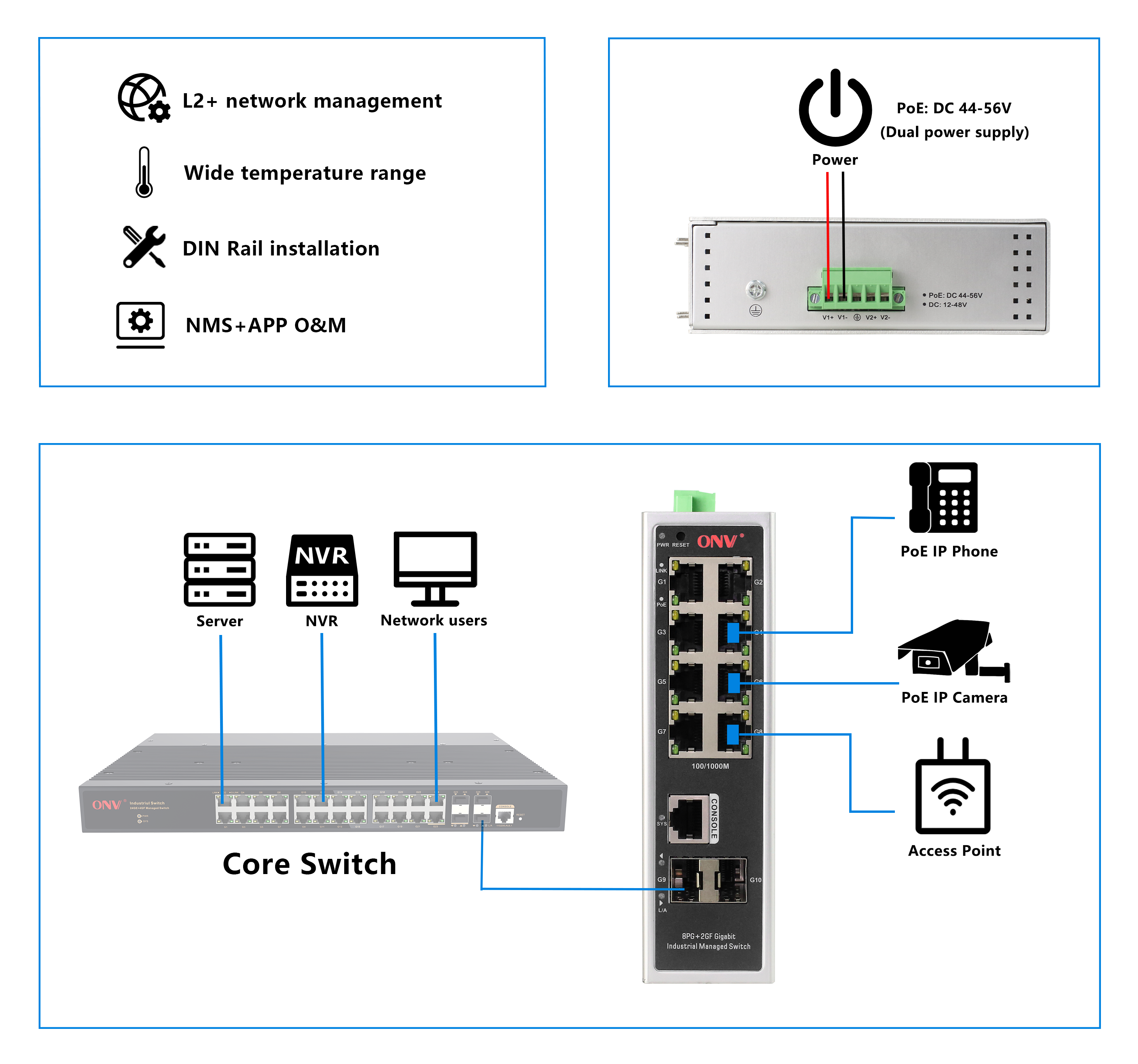 Gigabit 10-port managed industrial PoE switch-Industrial PoE Switch